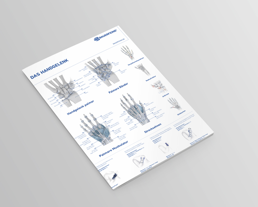 poster_medizinisches-plakat-hand-mockup – Bauerfeind life