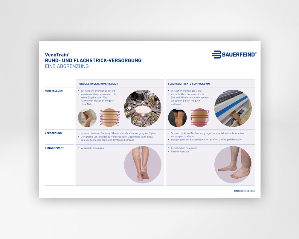 verordnungshilfe-informationsblatt-rund-und-flachstrickversorgung ...